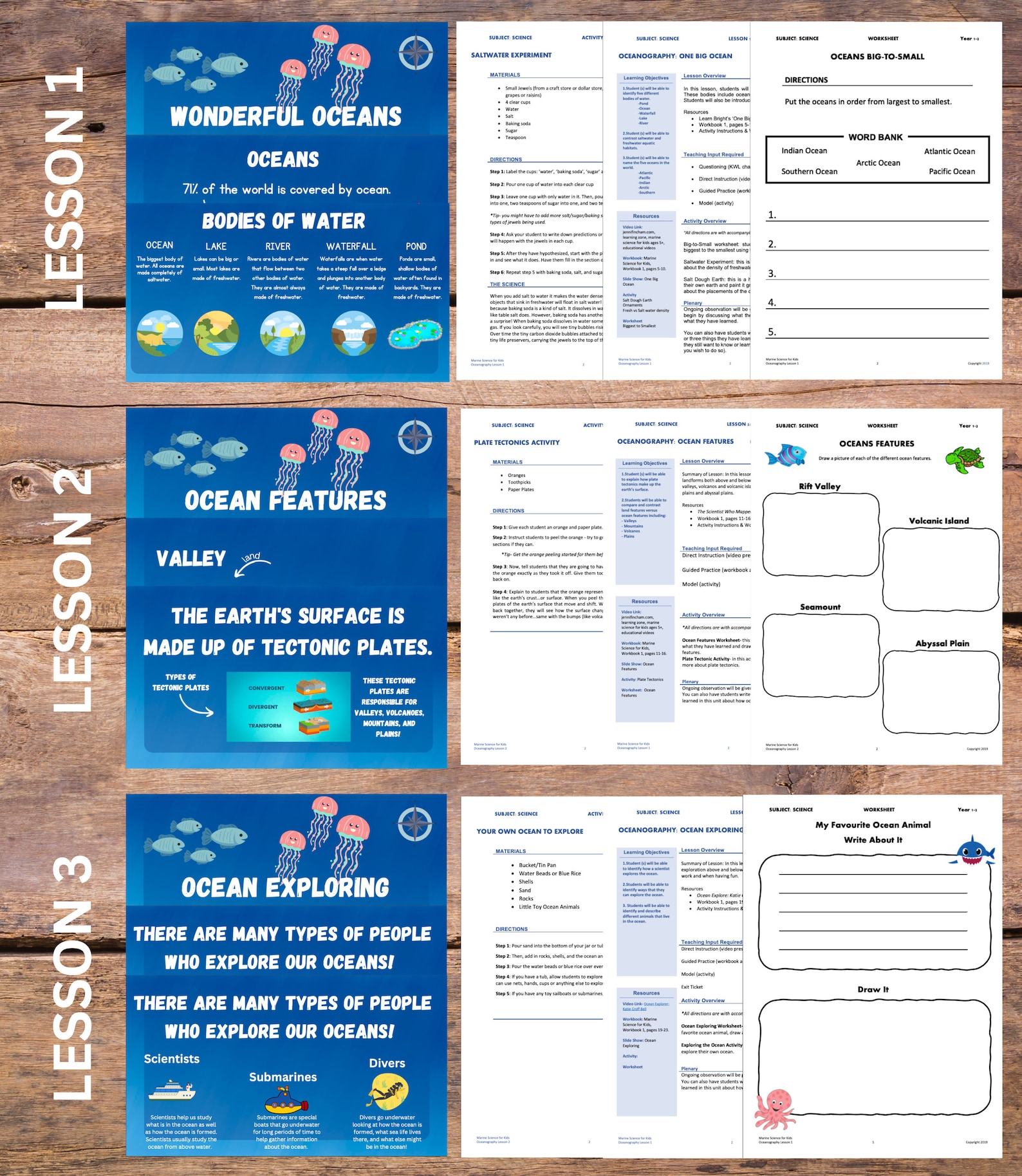 8 Ocean Lessons for Kids (complete Set for Ages 5+): Marine Biology, Oceanography & Conservation ...