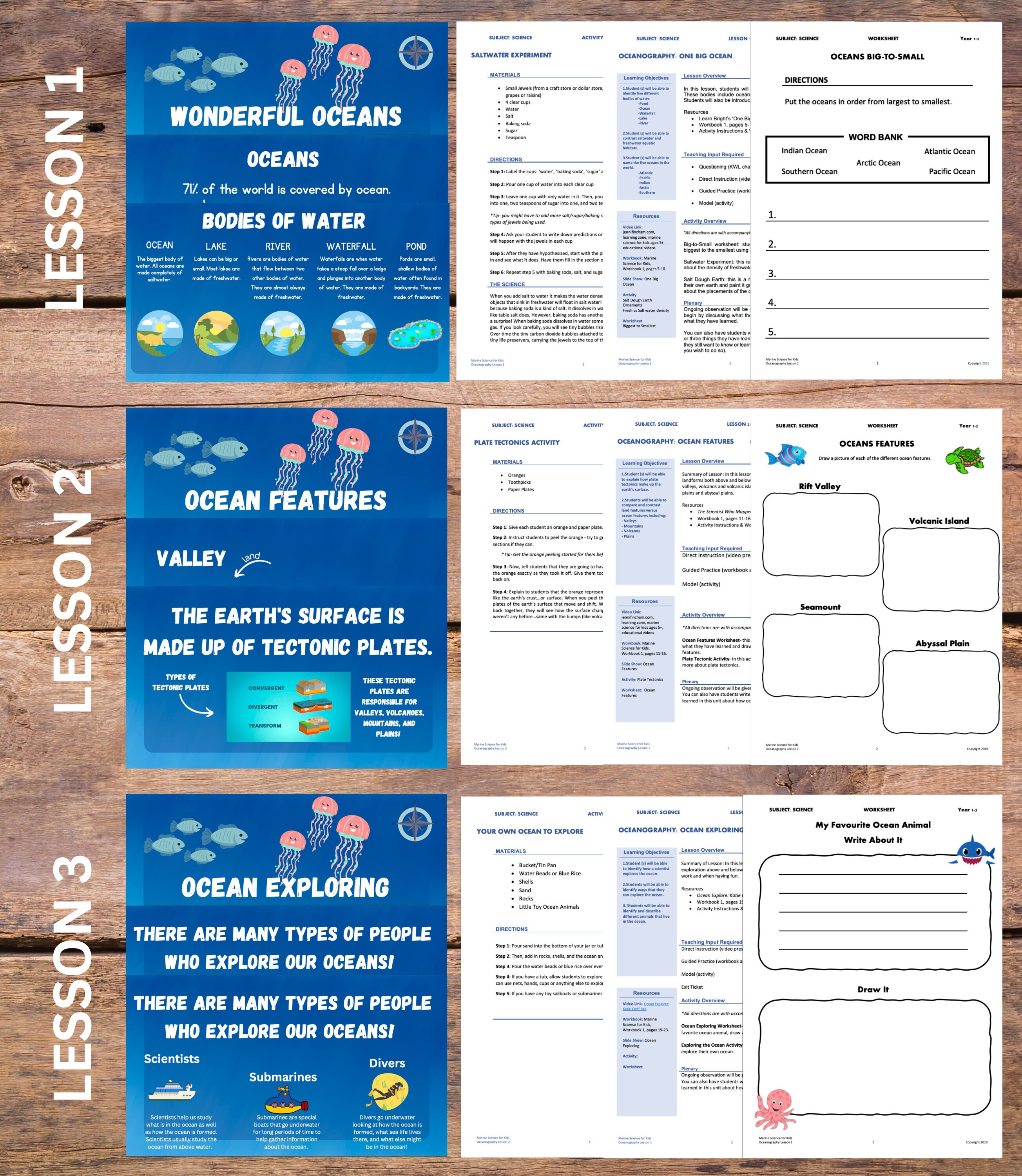 8 Ocean Lessons for Kids (complete Set for Ages 5+): Marine Biology ...