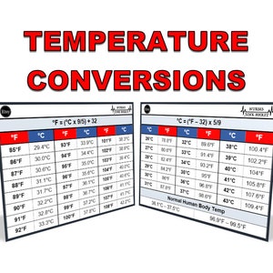 Badge Buddy - Temperature Conversions - Etsy