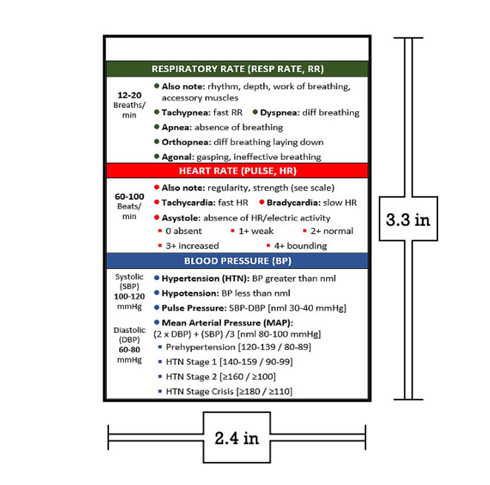 Vital Signs II Digital Download Badge Buddy - Etsy