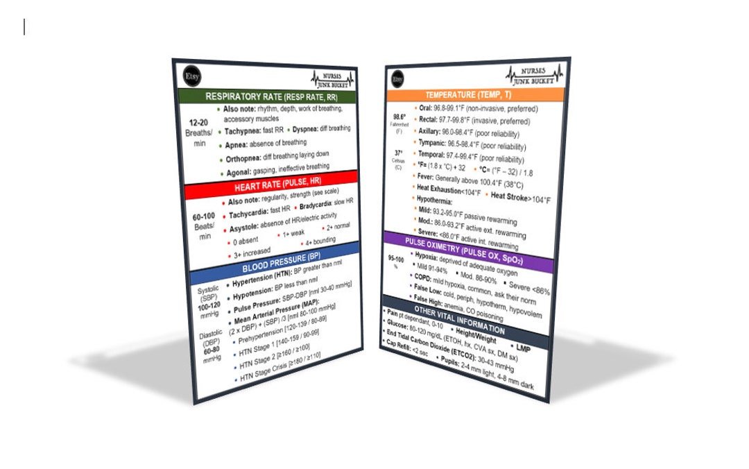 Vital Signs II Digital Download Badge Buddy - Etsy