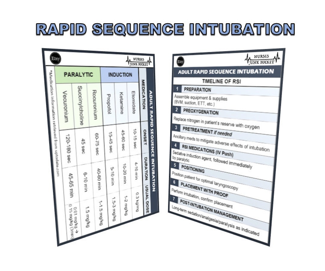Rapid Sequence Intubation Badge Digital Download - Etsy
