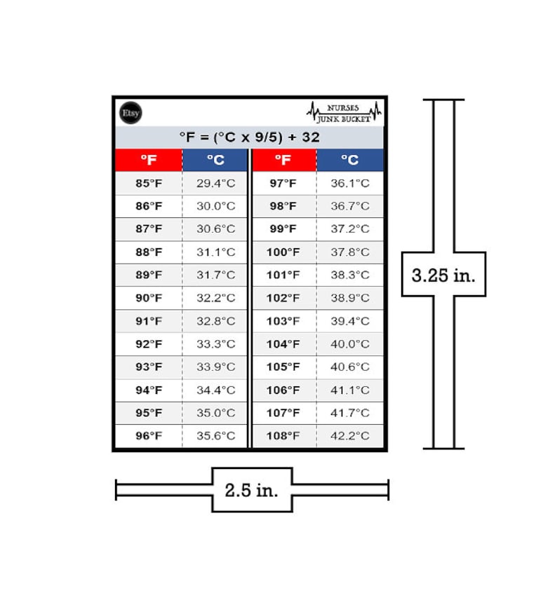 Badge Buddy Temperature Conversions - Etsy