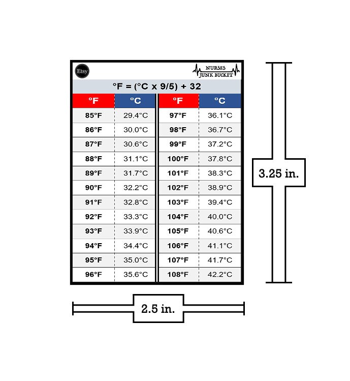 Badge Buddy Temperature Conversions - Etsy