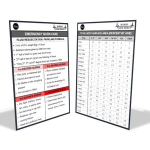 Burn Care Digital Download Badge Buddy - Etsy