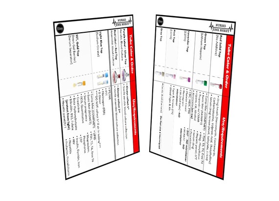 Badge Buddy Lab Draw Tubes & Tests - Etsy