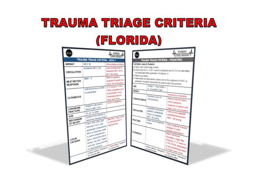 Badge Buddy - Trauma Triage Criteria (florida) - Etsy