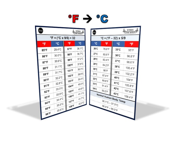 Temperature Conversion Badge Card Vertical Accessory for Nurse ...
