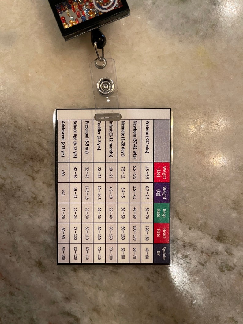 Growth and Development Digital Download Badge Buddy - Etsy