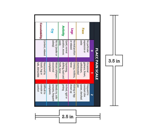 Flacc Pain Scale Printable Guidelines, Strategies And Tools For Pain