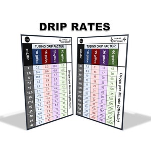 Badge Buddy - Drip Rate - Etsy