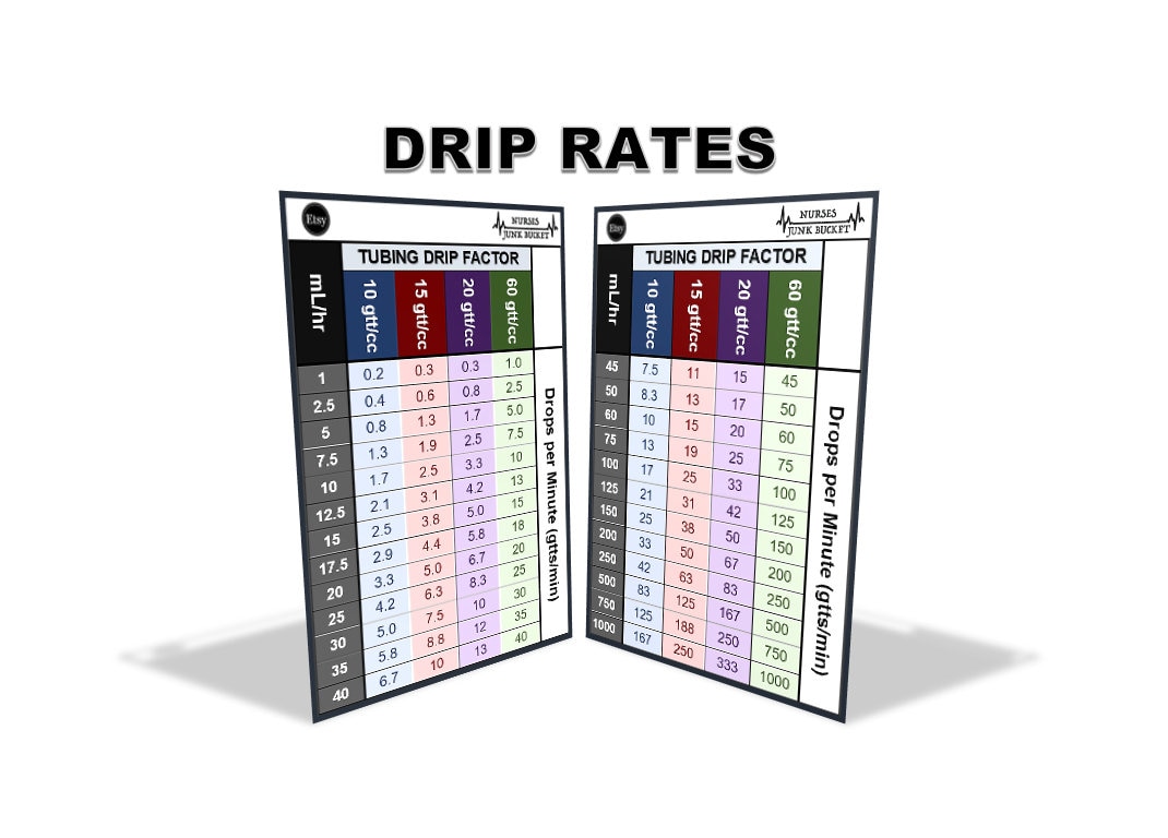 Badge Buddy Drip Rate - Etsy