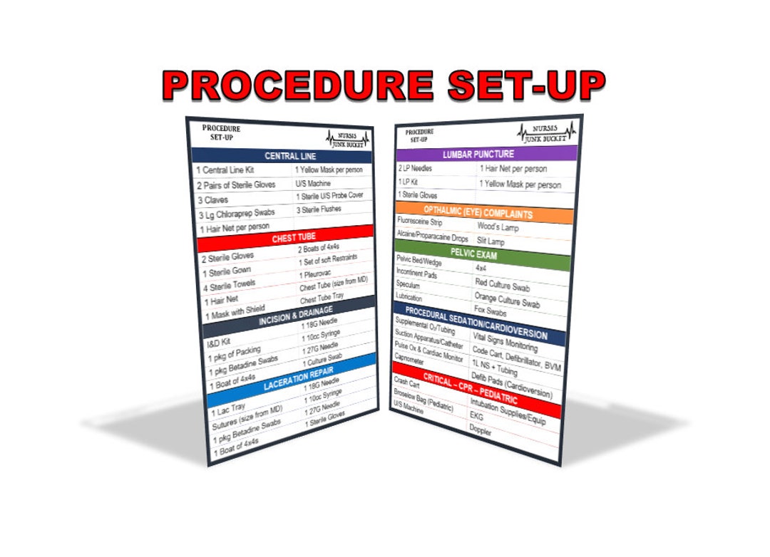 Badge Buddy - Procedure Set-up - Etsy