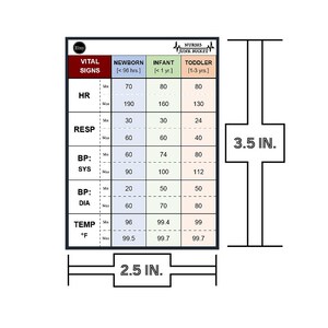 Vital Signs Digital Download Badge Buddy - Etsy