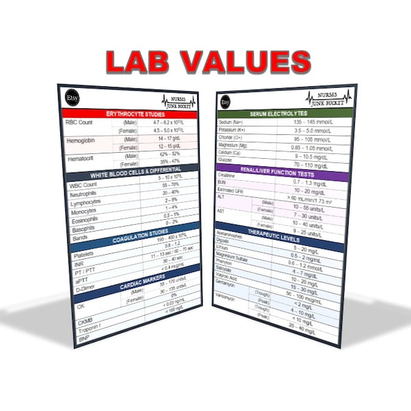 Lab Badge Buddy - Etsy