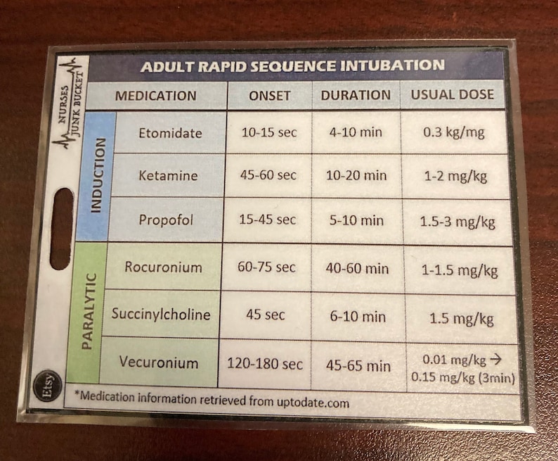 Badge Buddy Rapid Sequence Intubation - Etsy