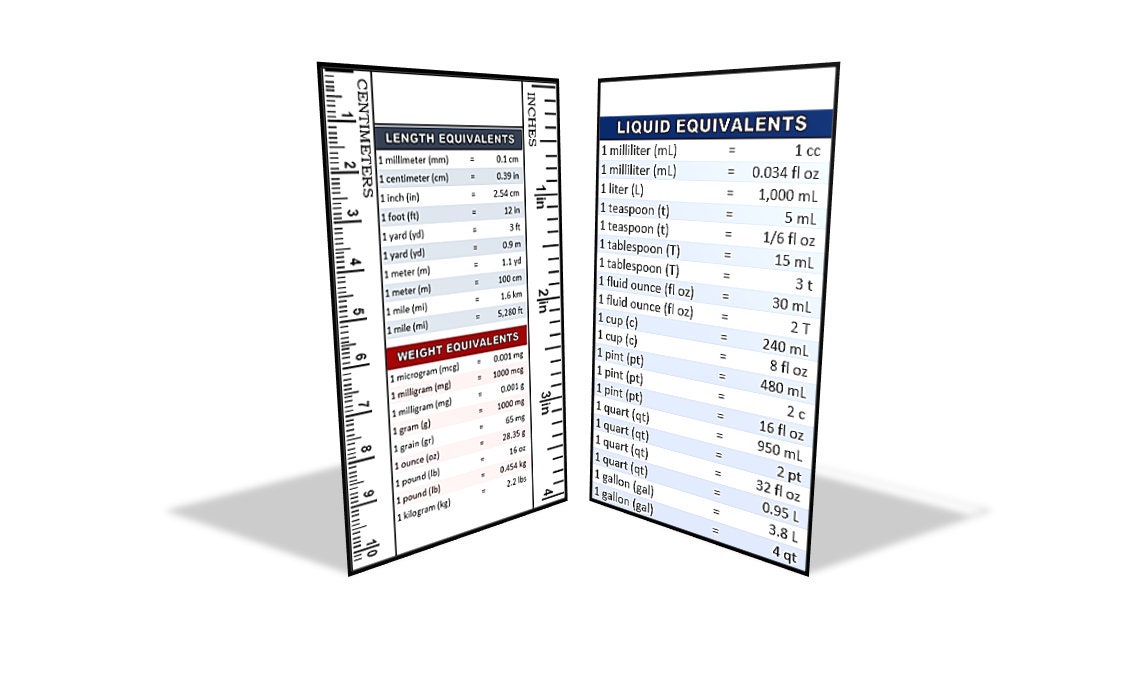 Badge Buddy Ruler and Conversions - Etsy