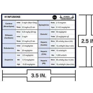 Badge Buddy - IV Infusions - Etsy