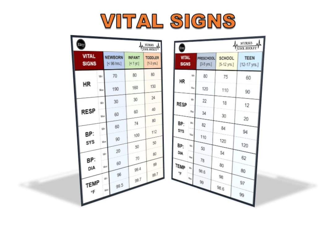 Badge Buddy - Vital Signs - Etsy