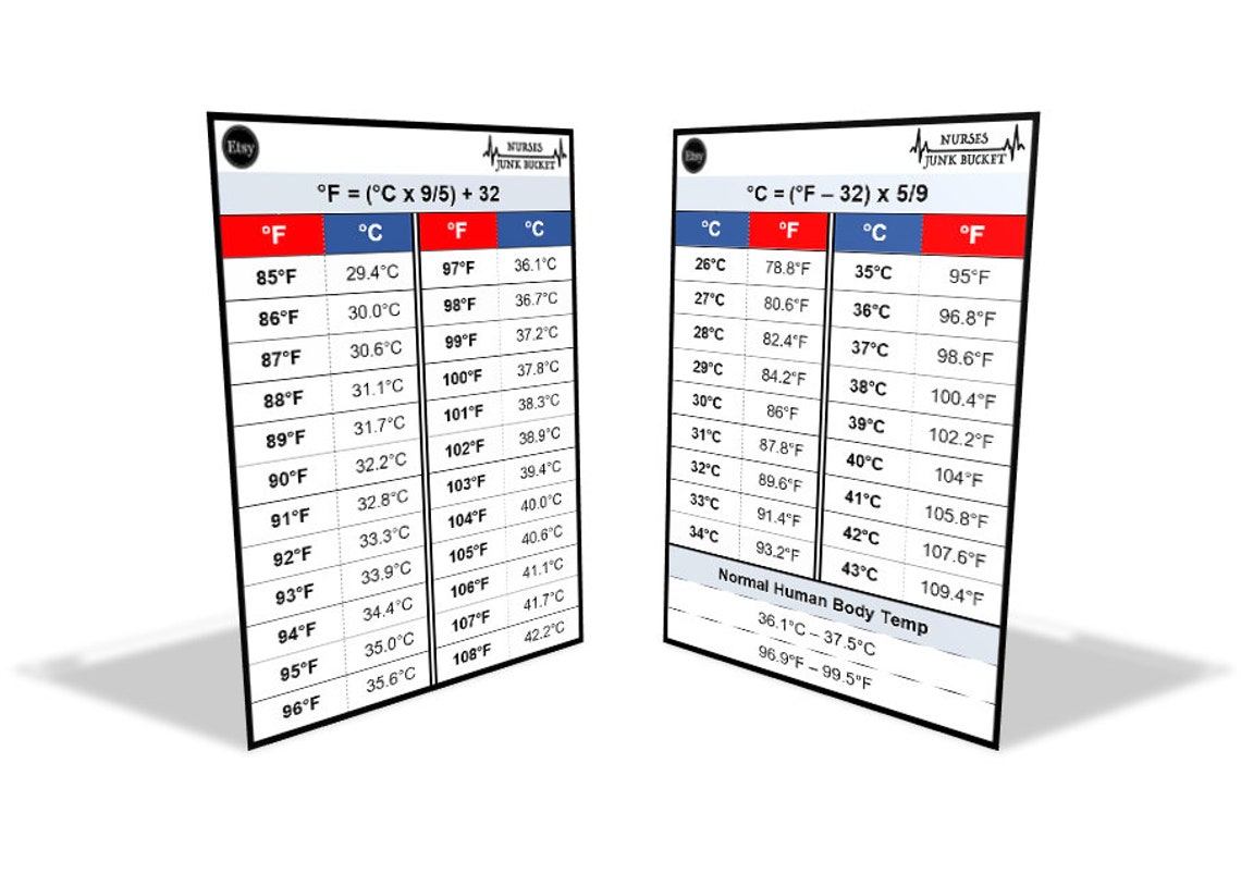 Badge Buddy Temperature Conversions - Etsy