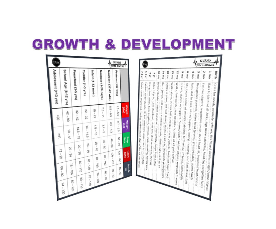 Growth and Development Digital Download Badge Buddy - Etsy