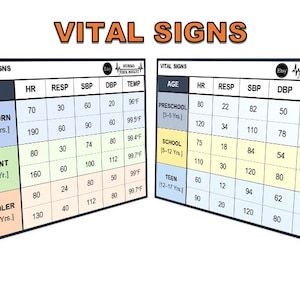 Badge Buddy - Vital Signs - Etsy