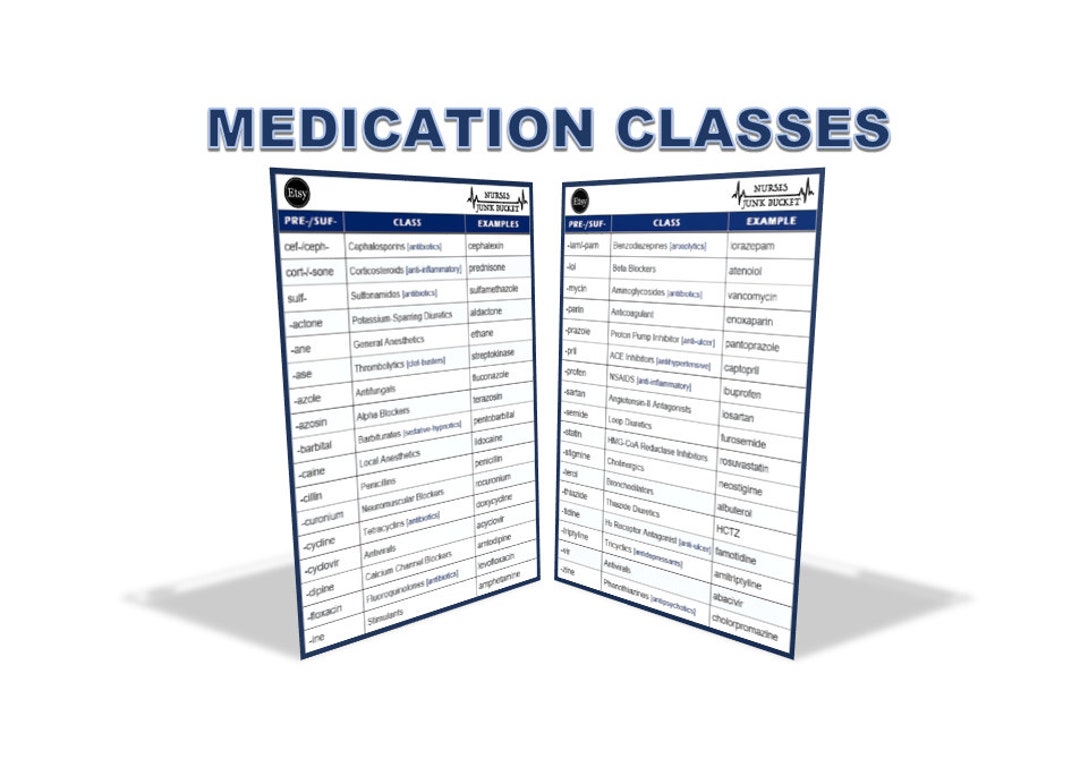 Medication Classes Digital Download Badge Buddy - Etsy