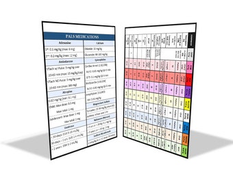 Sepsis Badge Buddy - Etsy