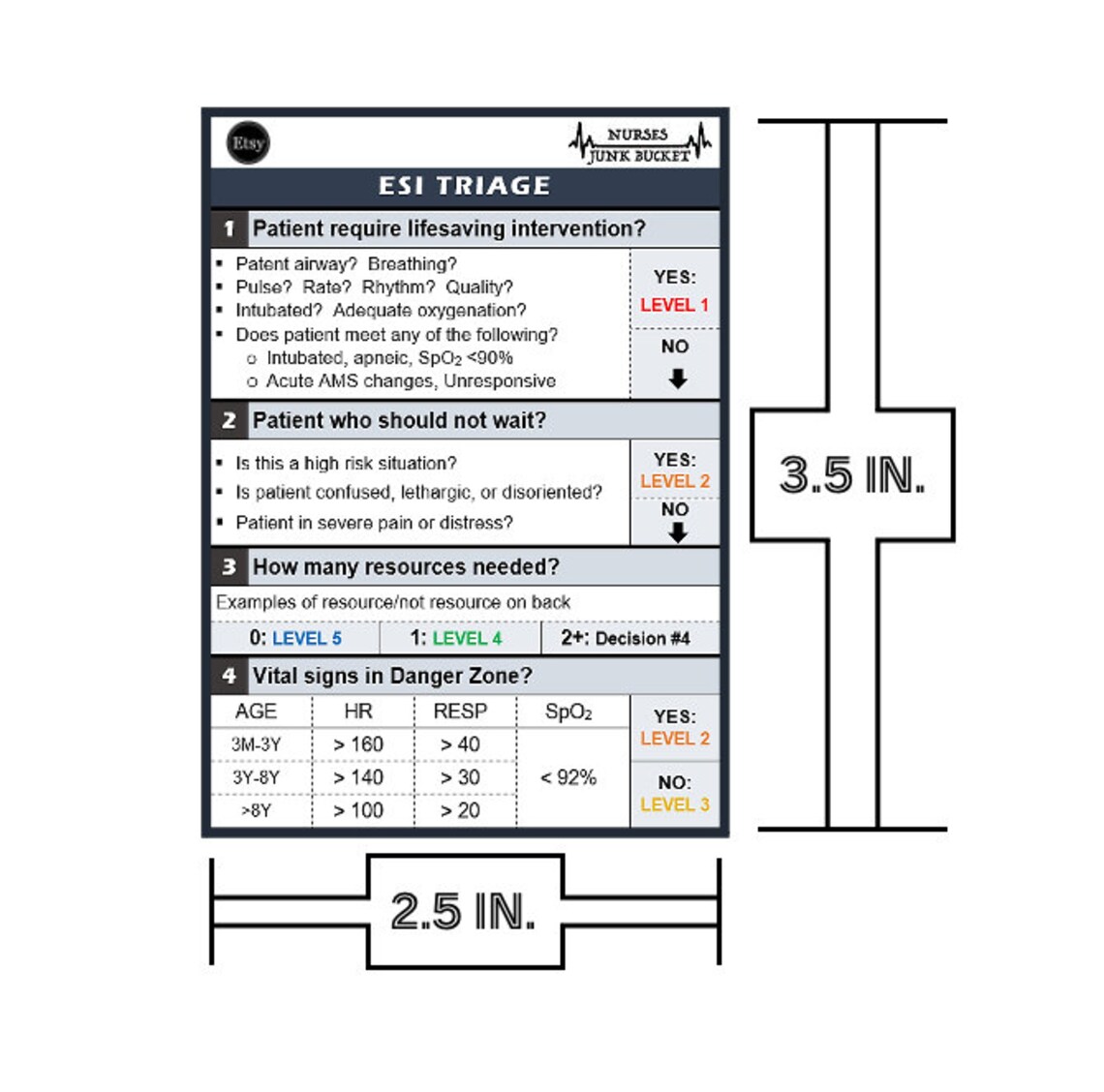 ESI Triage Digital Download Badge Buddy - Etsy
