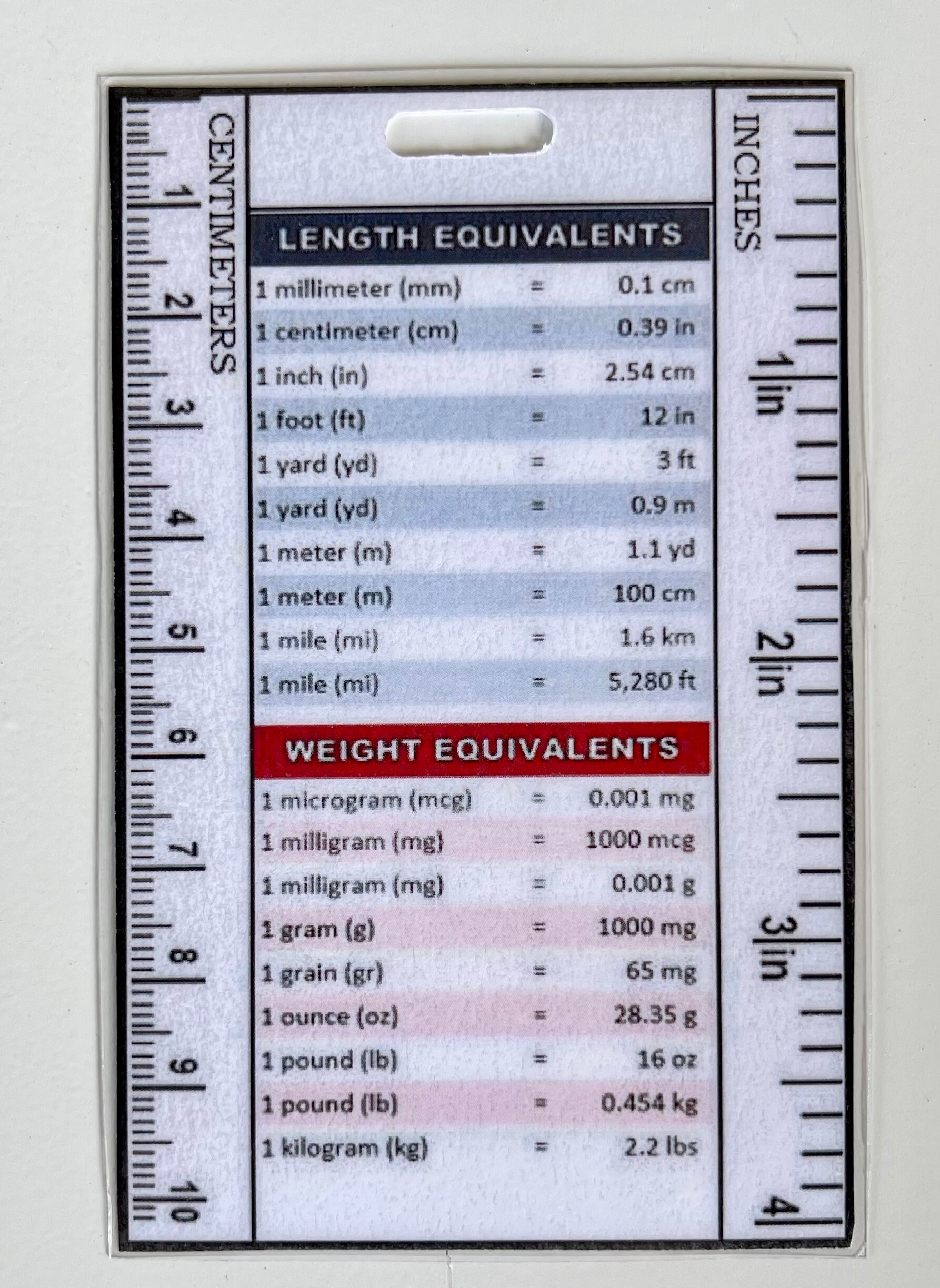 Ruler and Conversions Digital Download Badge Buddy - Etsy