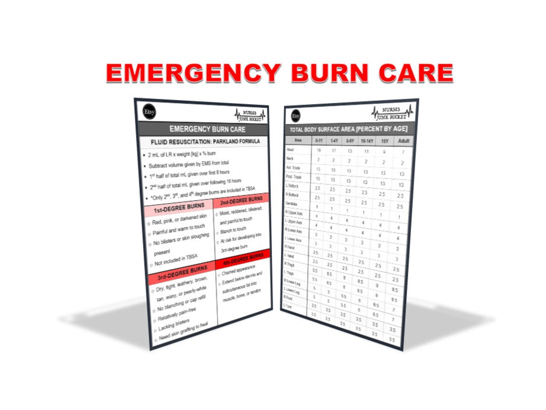 Badge Buddy - Burn Care - Etsy