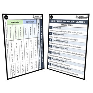 Badge Buddy Rapid Sequence Intubation - Etsy