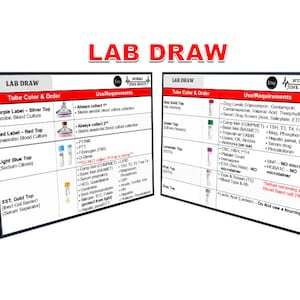 Badge Buddy - Lab Draw Tubes & Tests - Etsy