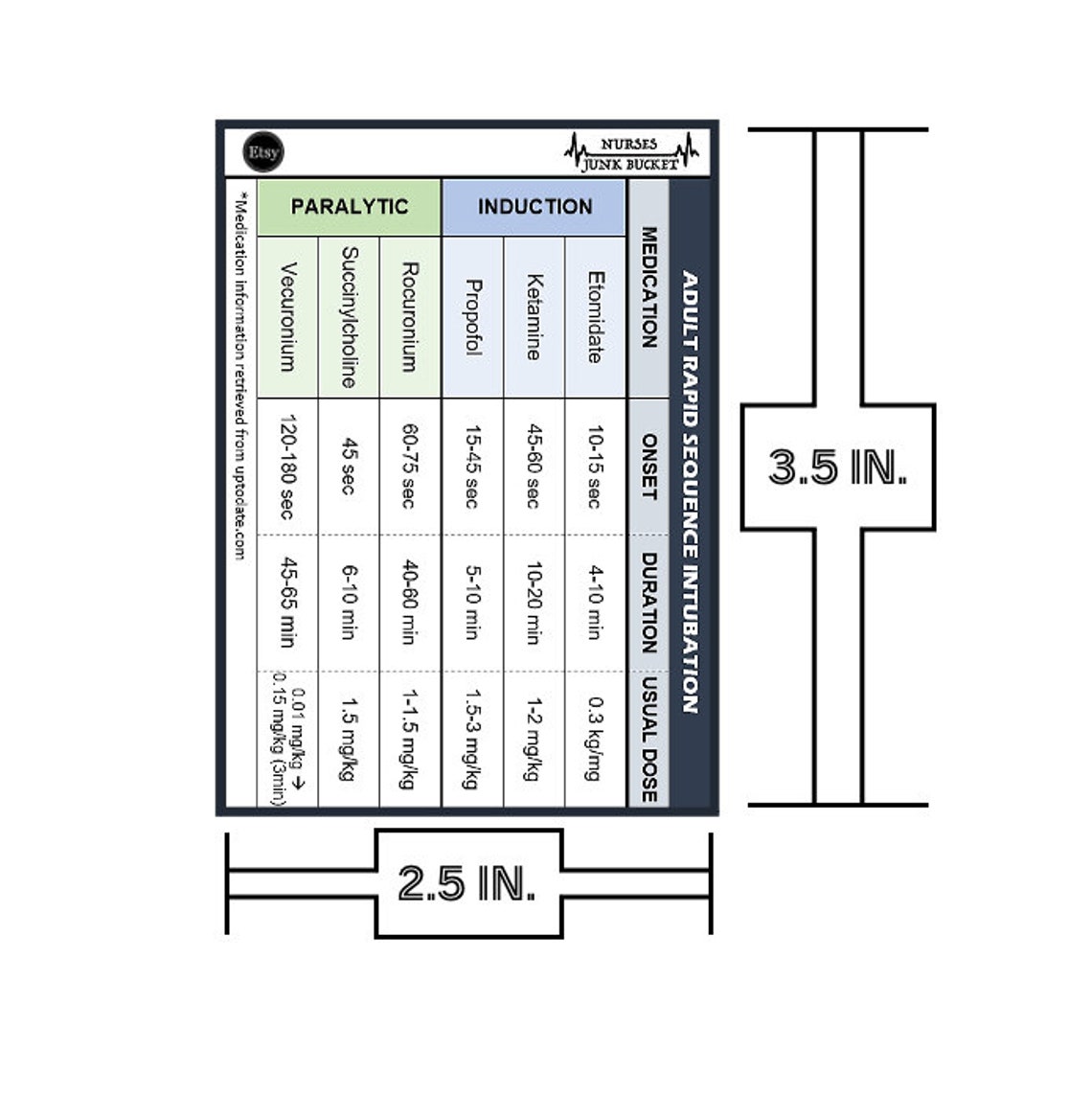Badge Buddy - Rapid Sequence Intubation - Etsy