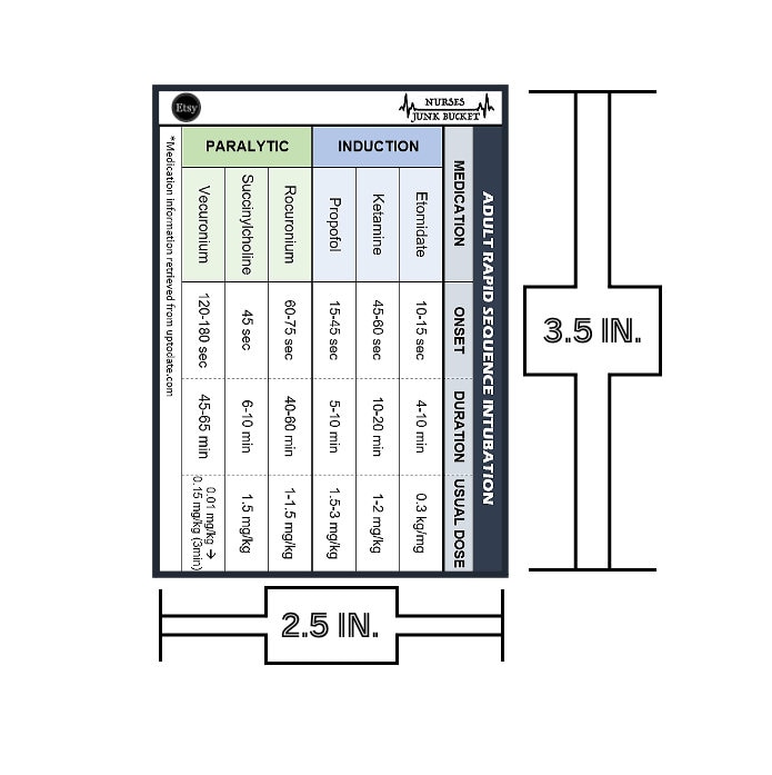 Badge Buddy - Rapid Sequence Intubation - Etsy