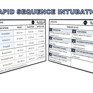 Badge Buddy - Rapid Sequence Intubation - Etsy