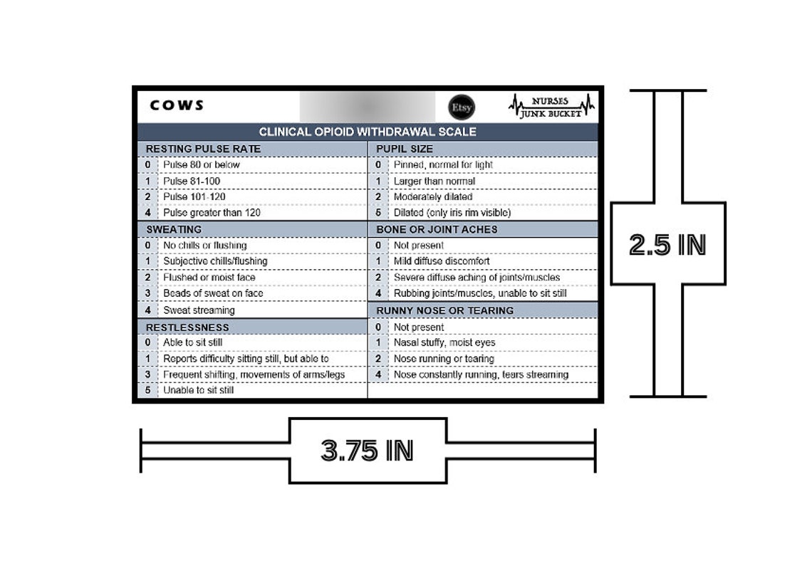 Clinical Opioid Withdrawal Scale COWS Digital Download Badge - Etsy