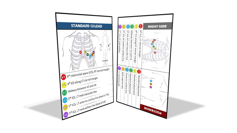 EKG Leads Digital Download Badge Buddy - Etsy