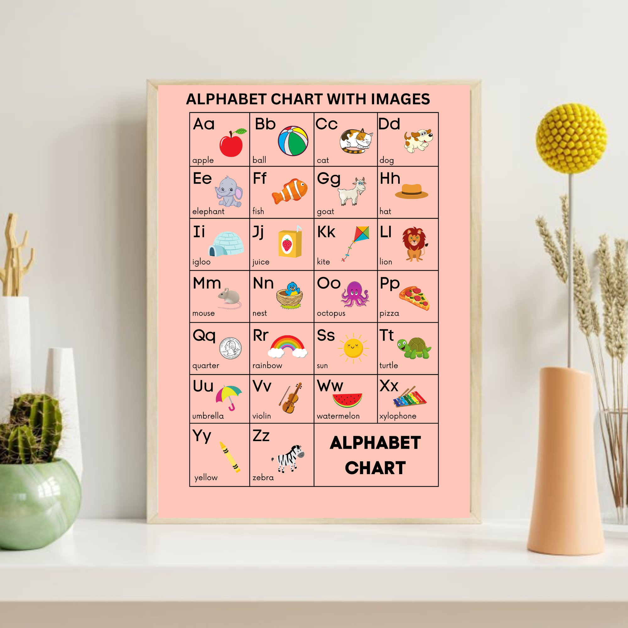 Buy ALPHABET CHART Kids Alphabet Posters Educational Posters Online in ...