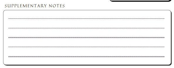Note Sheet, Digital Printables, Notes, Instant Download, for School ...