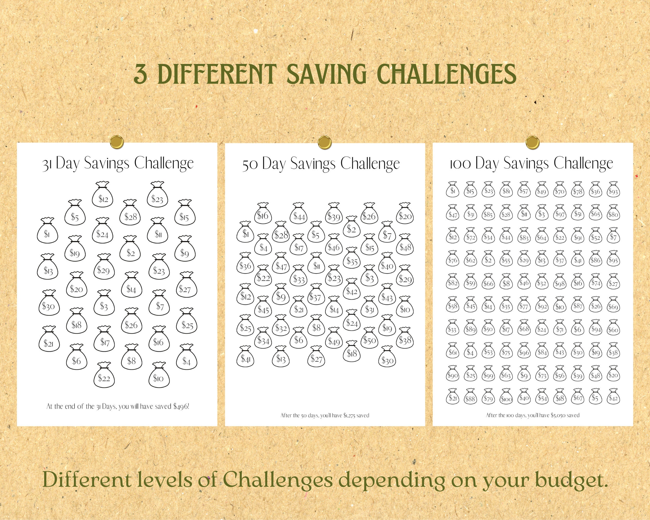Money Tracker Sheets | Saving Sheets | Budget Binder Sheets | Saving ...