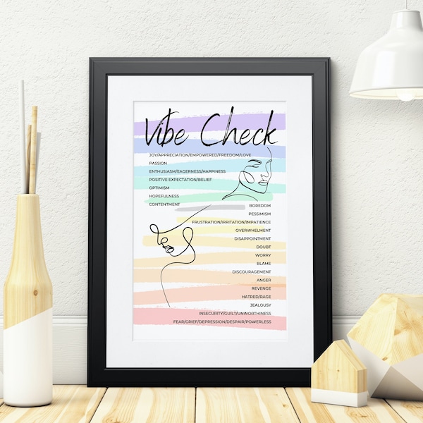 Abraham Hicks Emotional Guidance Scale - Etsy