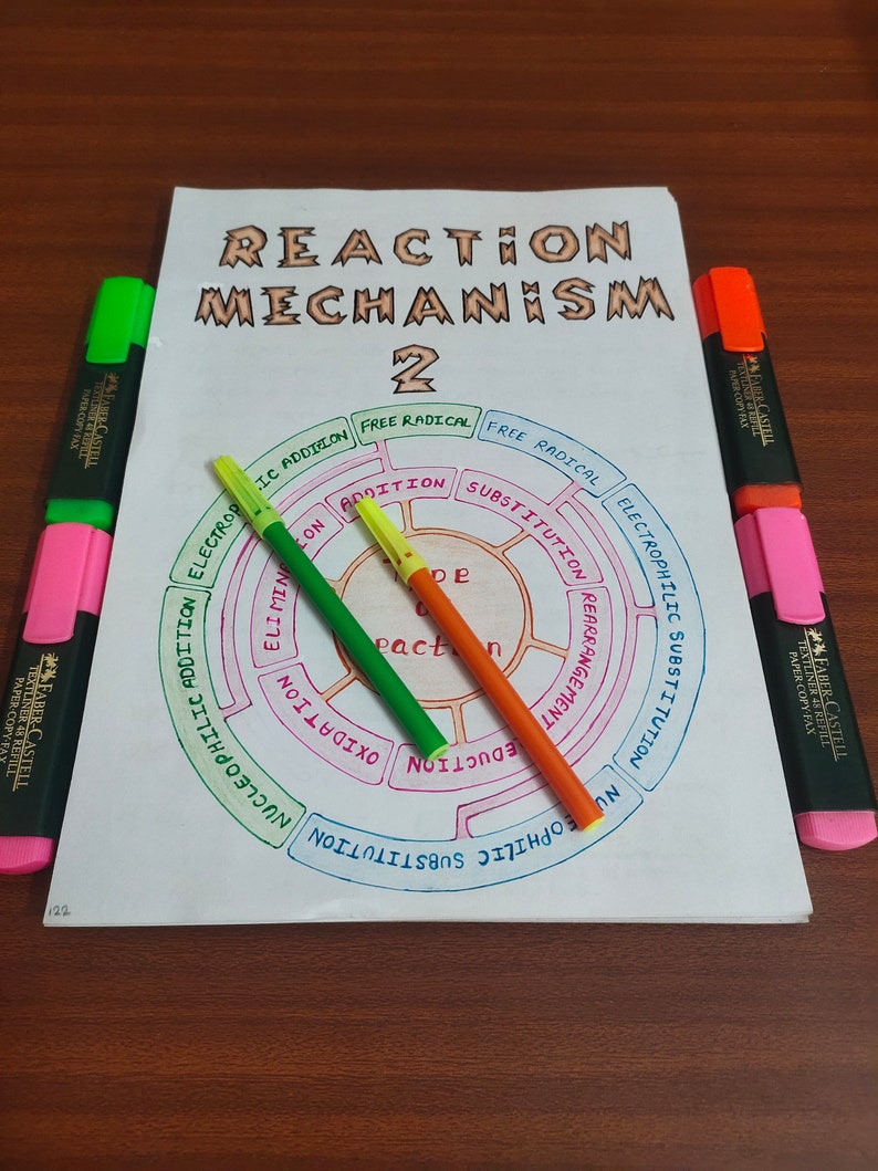 Reaction Mechanism 2 Organic Chemistry Grade 12 Handwritten Color Study ...