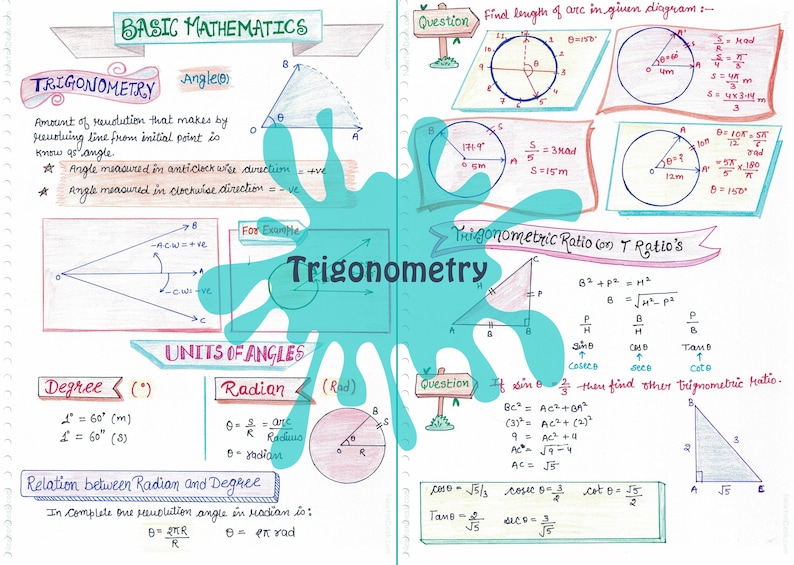 Basic Math | Trigonometry | Graphs - Grade 11 Physics Handwritten Color ...