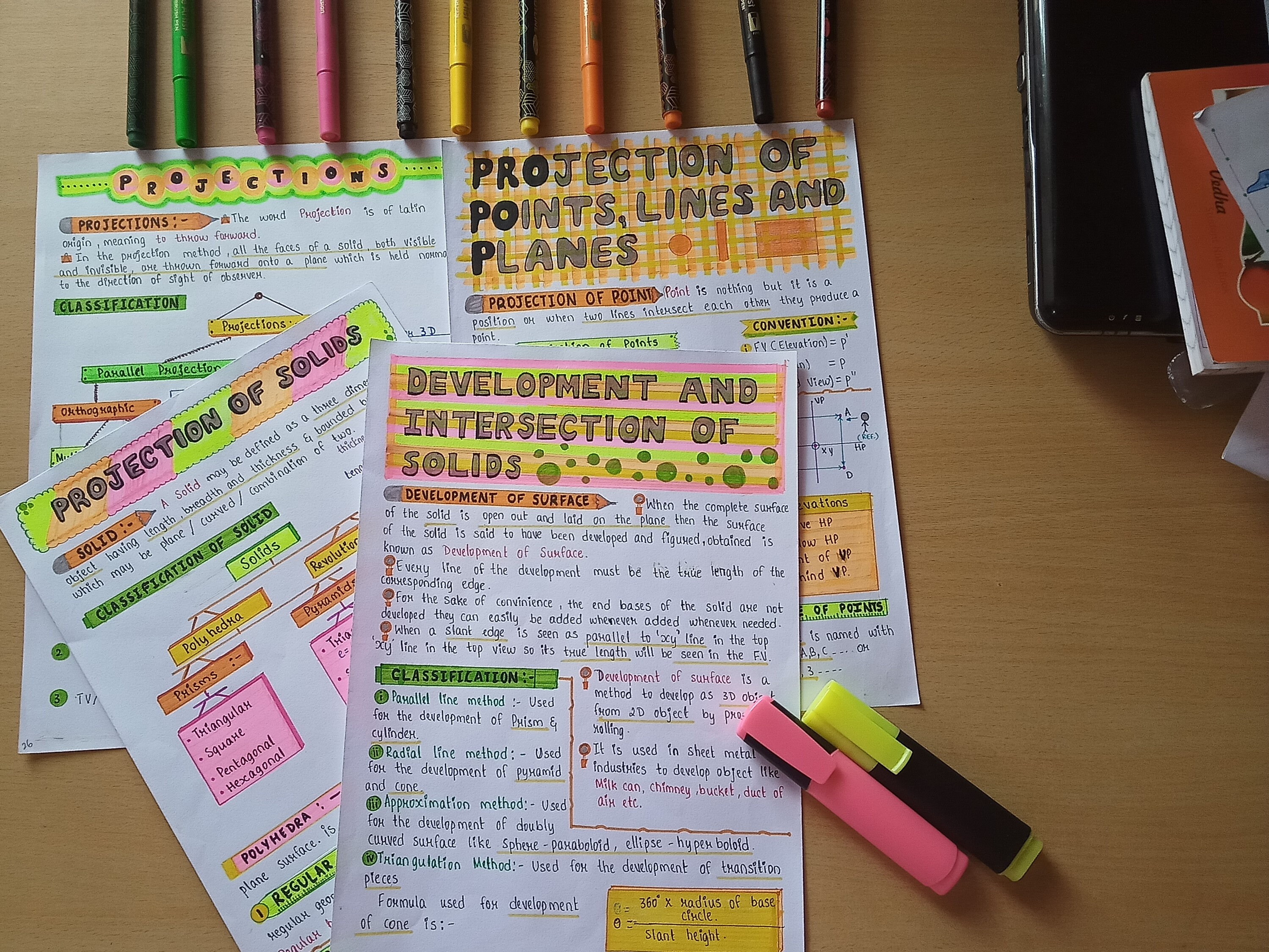 Engineering and Technical Drawing Study Notes for Mechanical, Civil ...