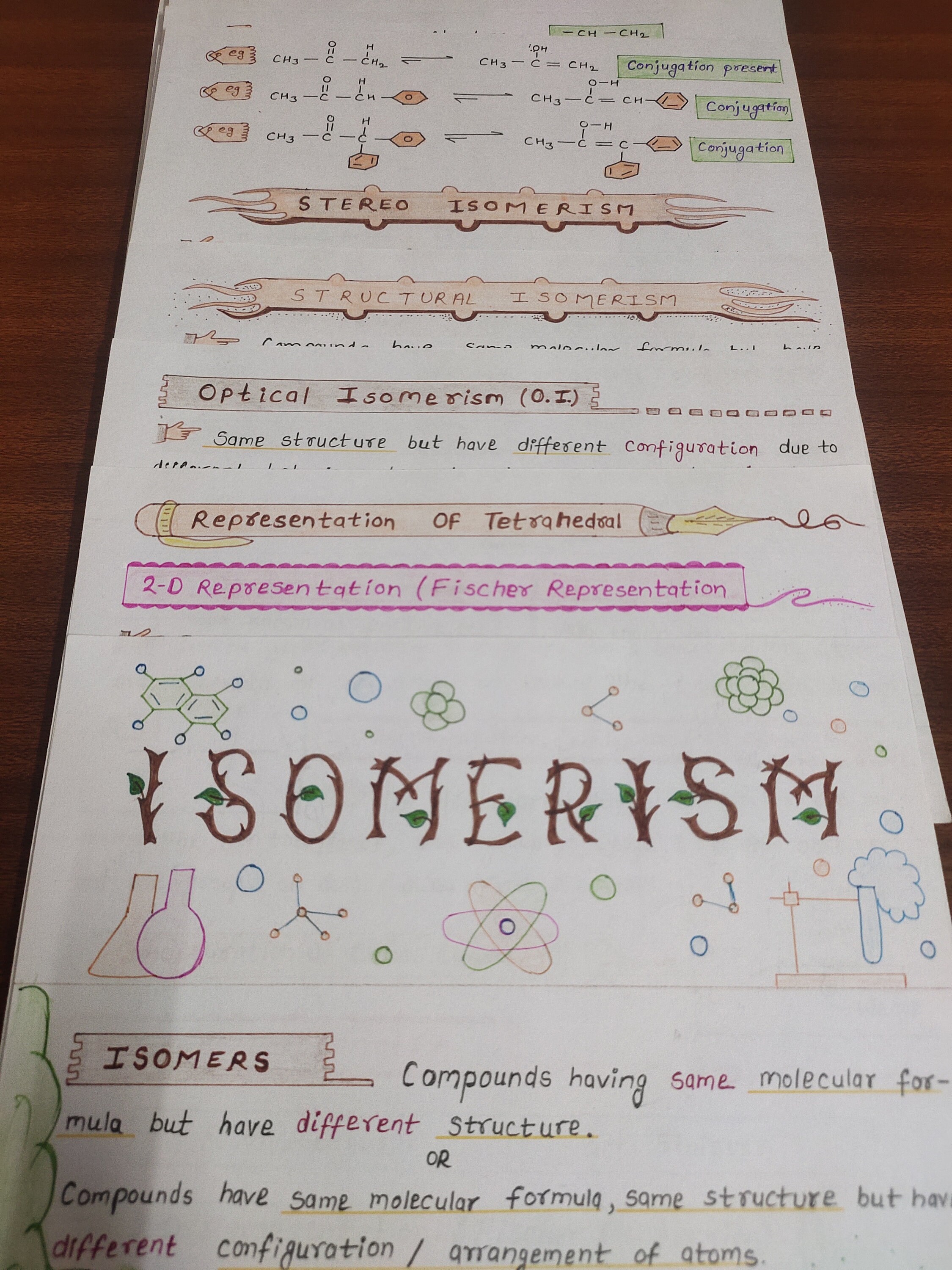 Organic Chemistry Isomerism Isomers Grade 11/12 Handwritten Color Study ...