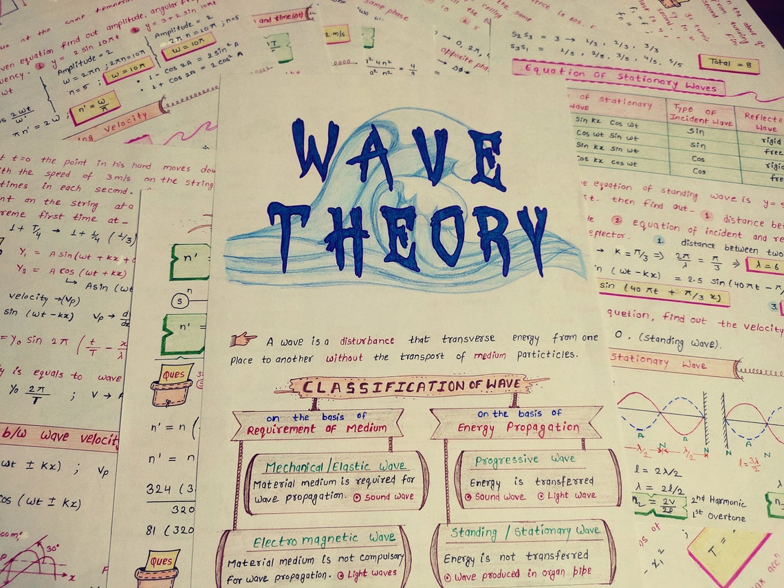 Wave Theory | Simple Harmonic Motion | Superimposition | Grade 11 ...