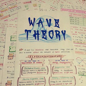 Wave Theory | Simple Harmonic Motion | Superimposition | Grade 11 ...