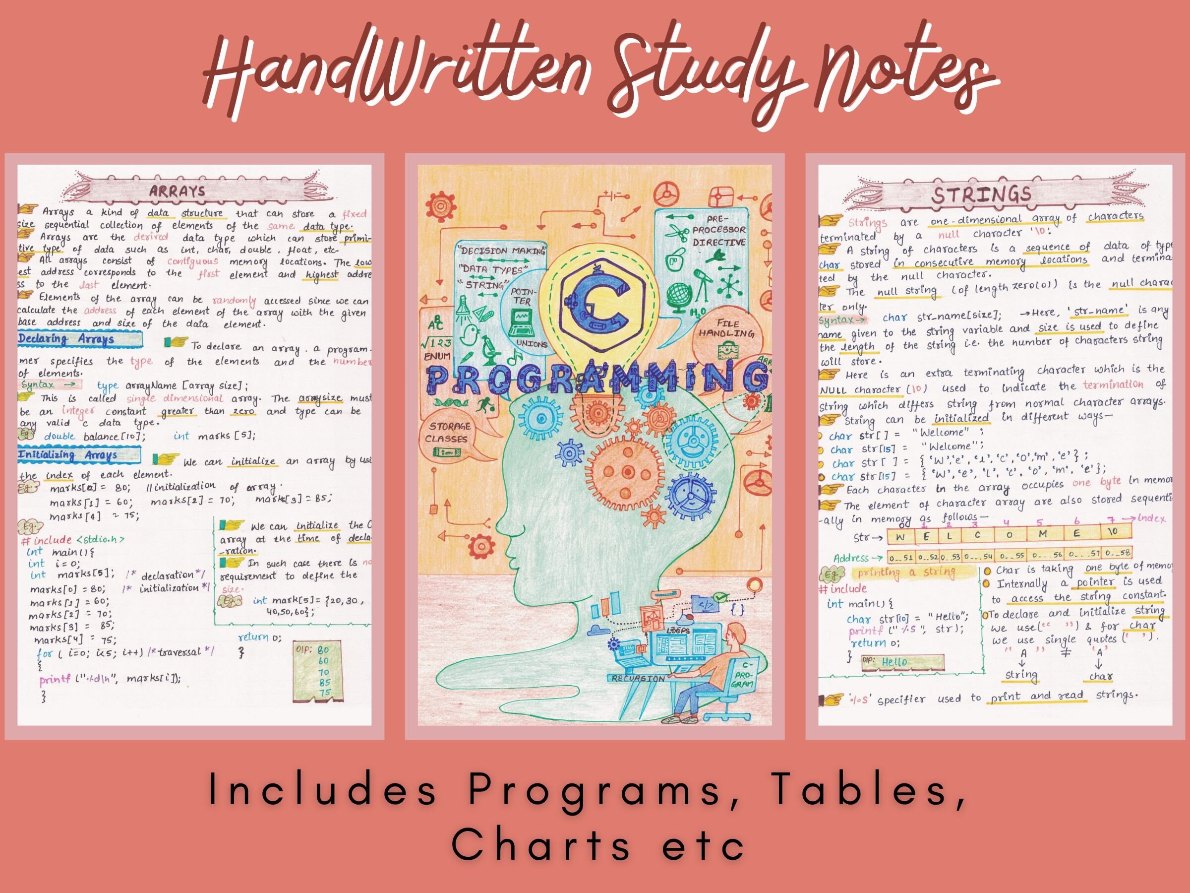 C Programming Language Aesthetic Study Notes Computer Science Study ...