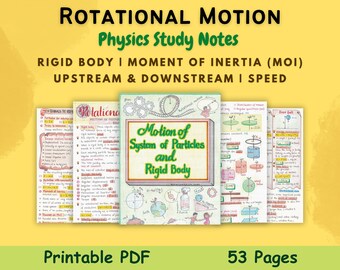 Organic Chemistry Classification & Nomenclature IUPAC Name - Etsy